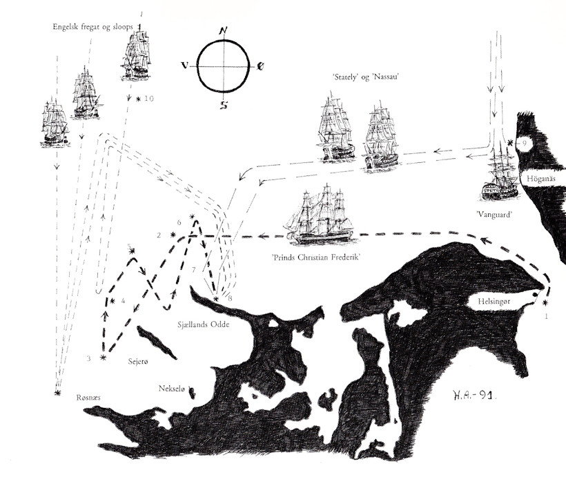 Slaget ved Sjællands Odde